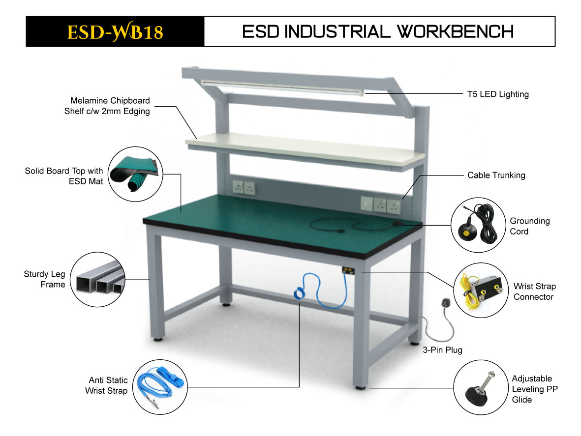 Newtech Industries - Industrial Workbench, Heavy Duty Workbench ...
