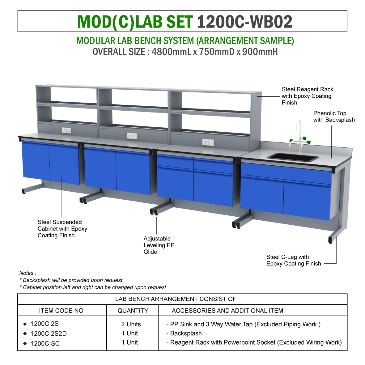 Newtech Industries - Industrial Workbench, Heavy Duty Workbench ...